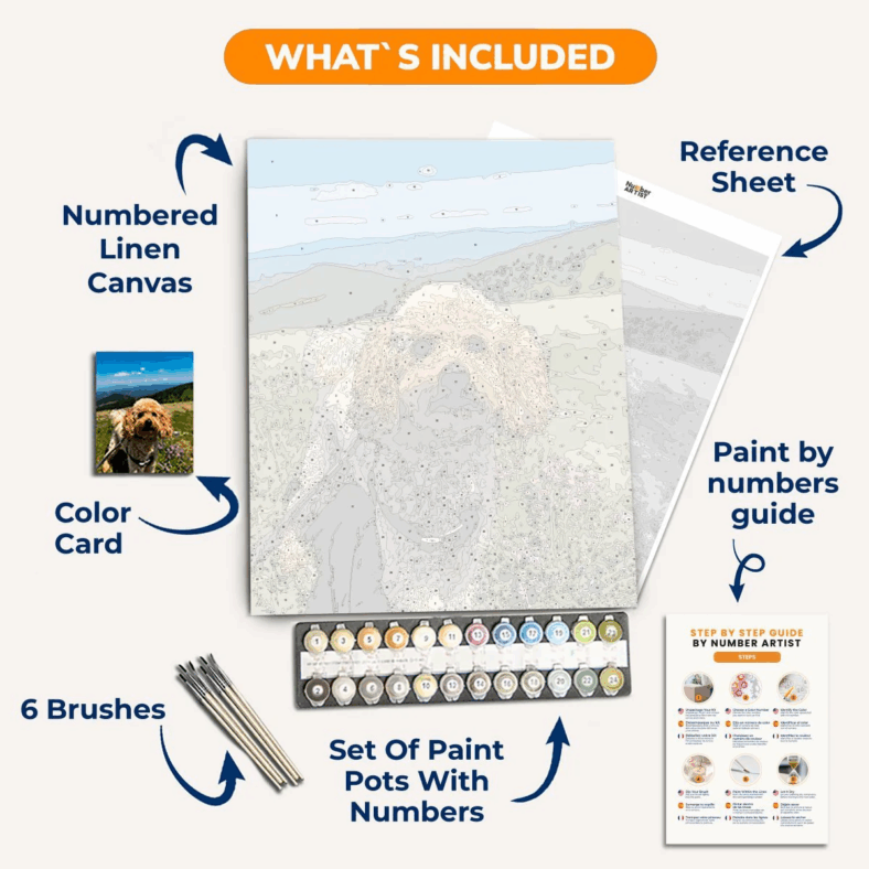 Number Artist Paint-By-Numbers Kit Review: My Honest Experience
